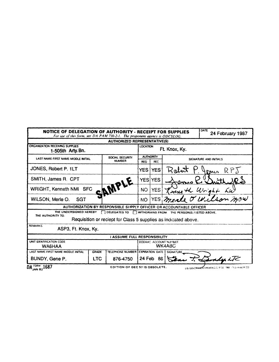 Figure 2 DA Form 1687