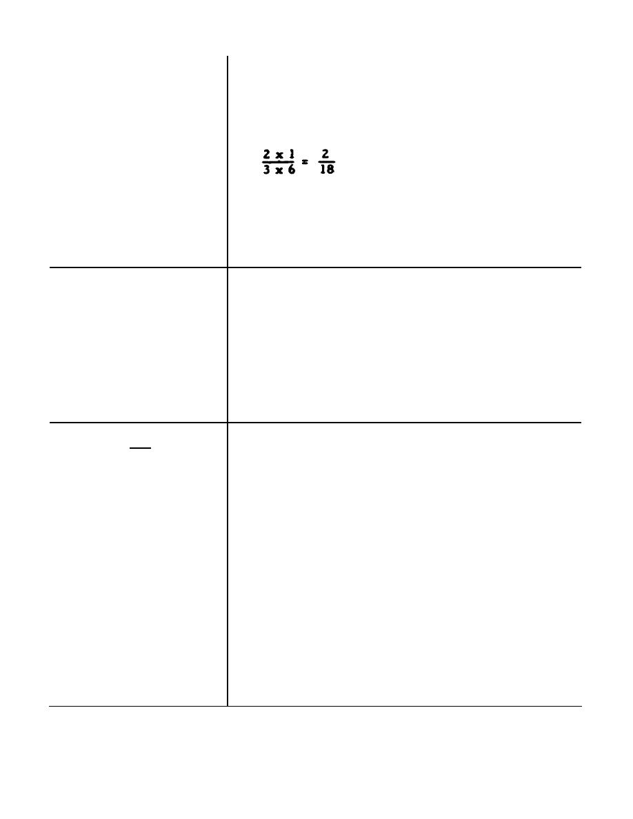 Multiplication Of Fractions Cont d MM0099A0036