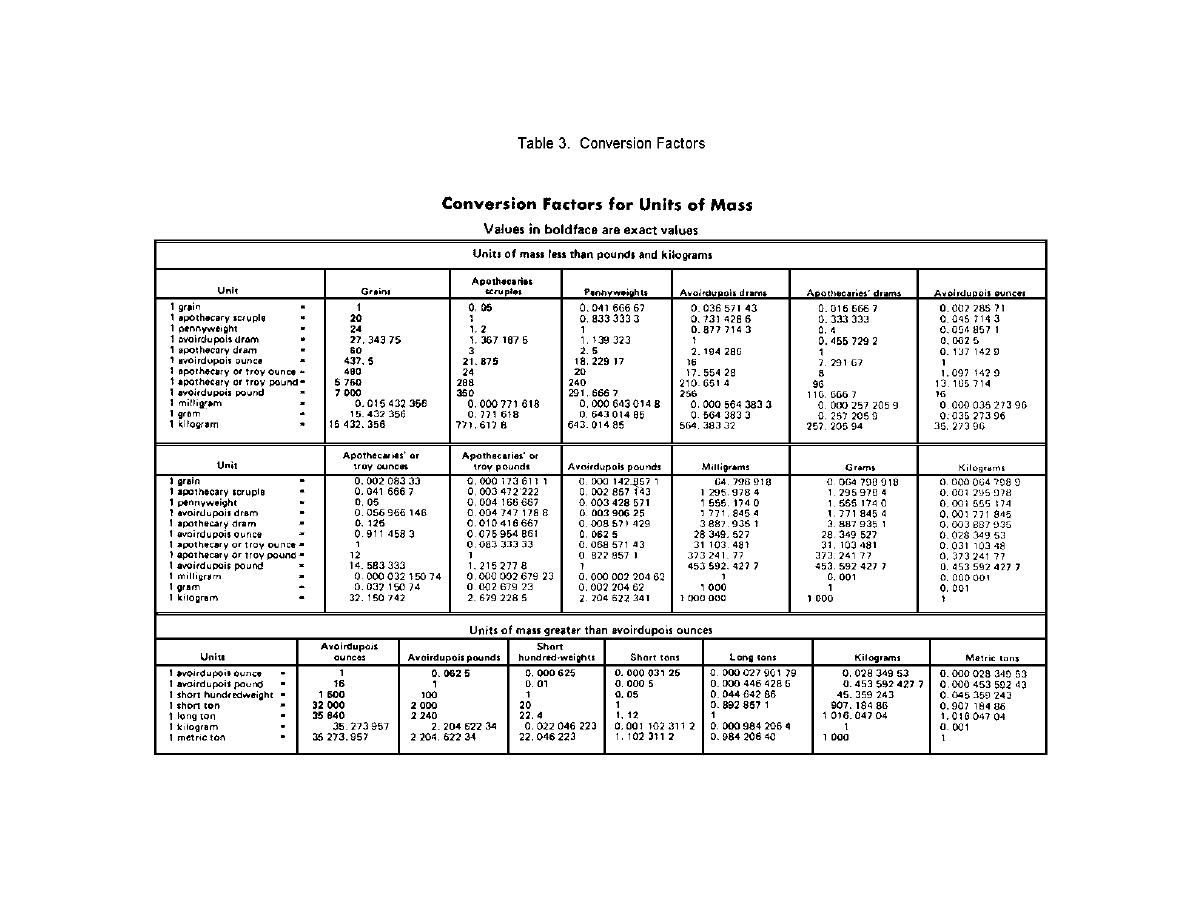 Table 3 Conversion Factors Table 3 Conversion Factors